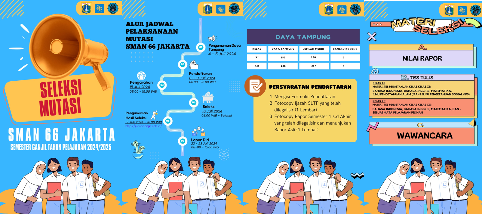 Informasi Mutasi Siswa 2024 – 2025 – SMA Negeri 66 Jakarta