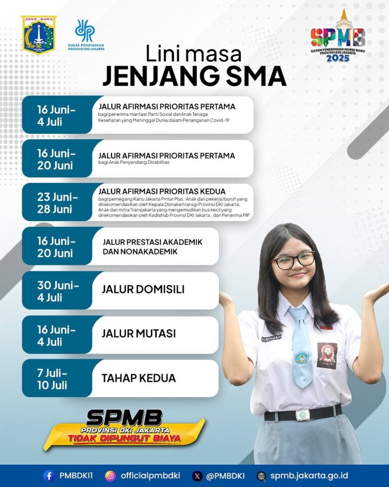SMA Negeri 66 Jakarta
